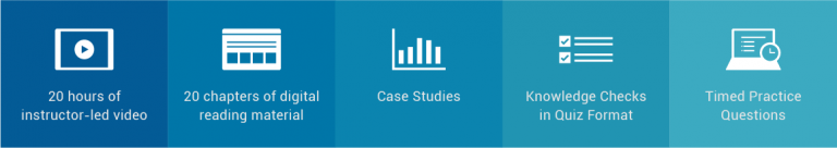 AFP CTP – Noesis Academy Pty Ltd | Noesis Exed Sdn Bhd