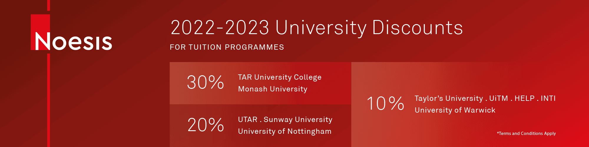 Noesis Academy Pty Ltd | Noesis Exed Sdn Bhd – Are You Noesis ...