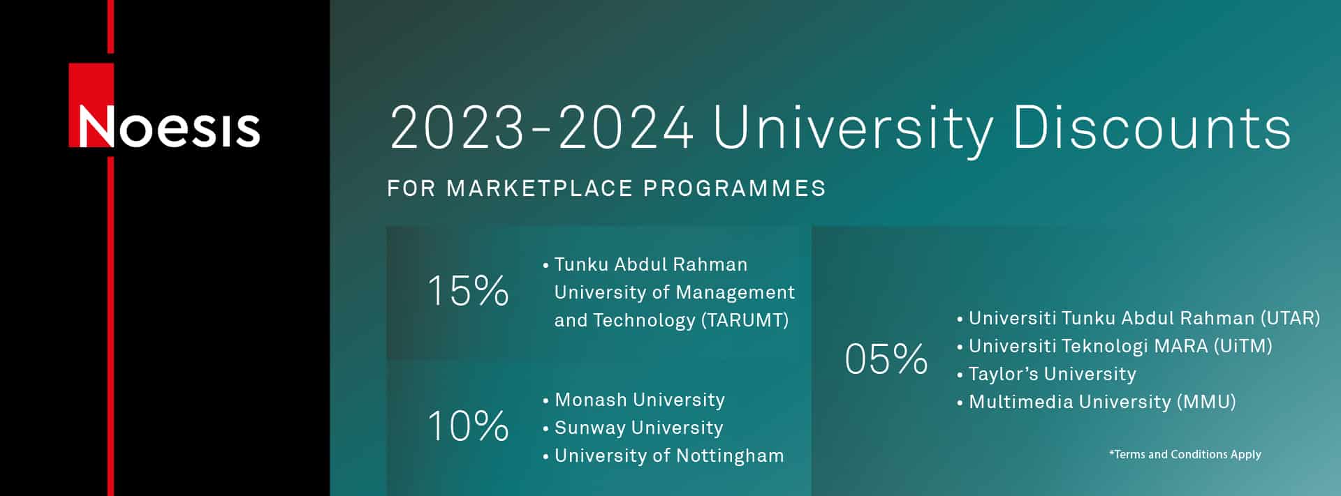 Programmes – Noesis Academy Pty Ltd | Noesis Exed Sdn Bhd
